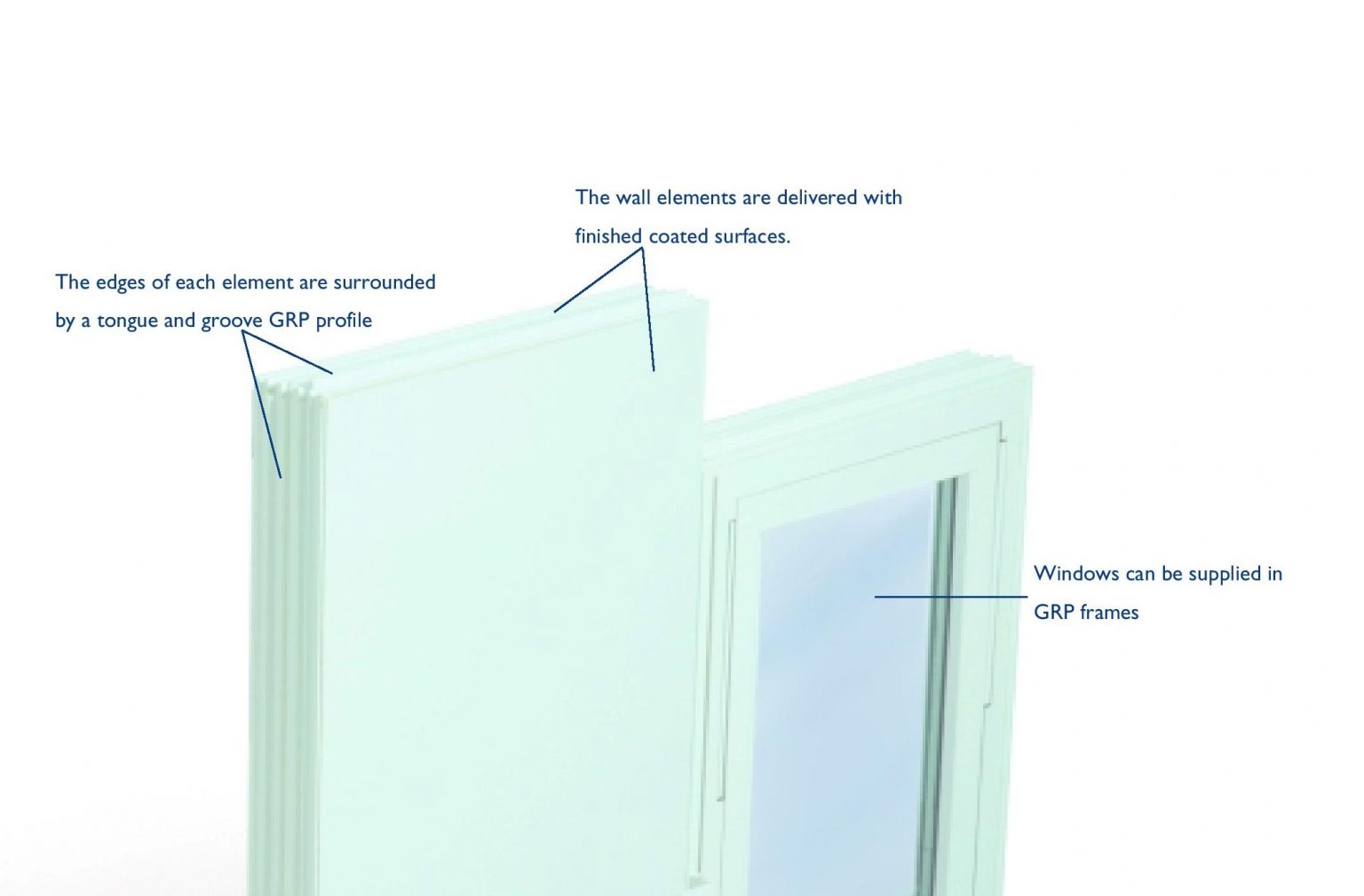 Reinforced Glass Fiber – Home 2 Live